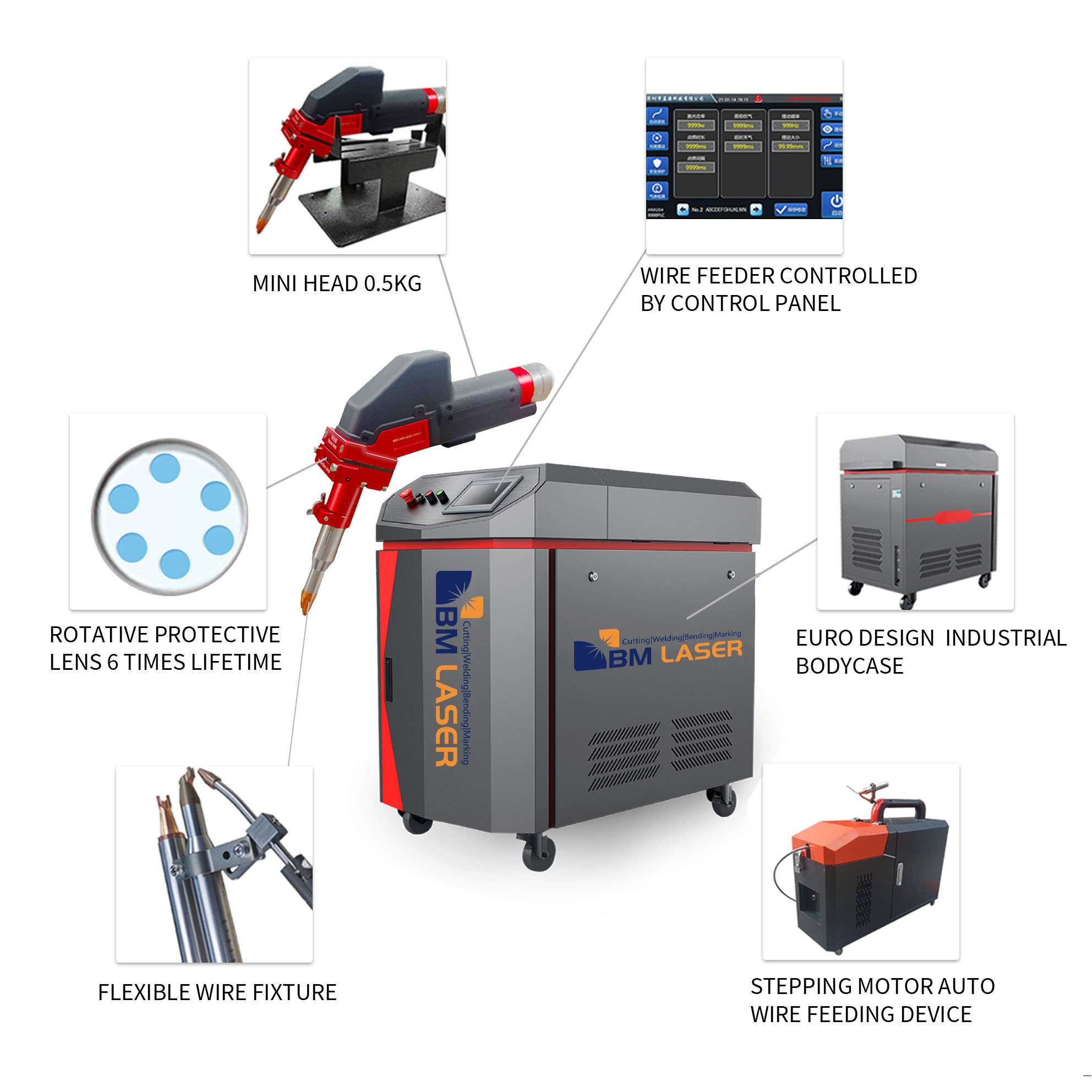 FW-C1 - 我的网站